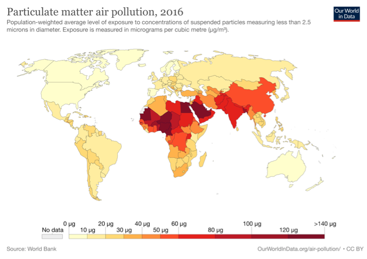 Air Pollution